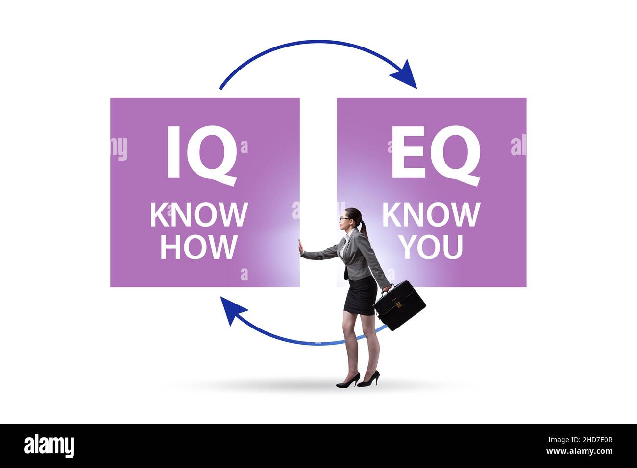 Emotional intelligence iq eq Cut Out Stock Images & Pictures - Alamy