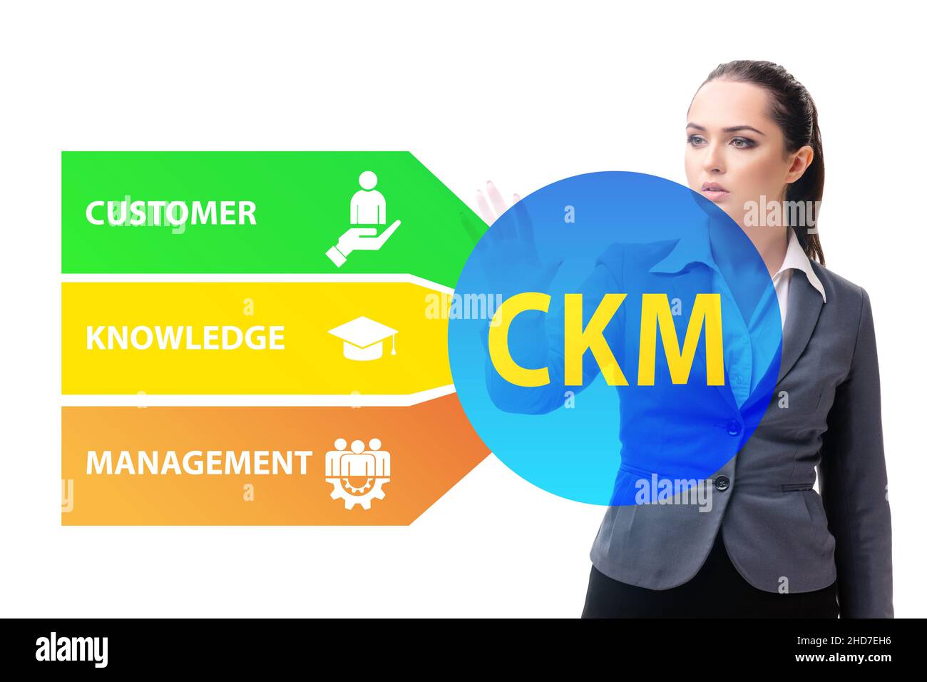 Customer knowledge management (CKM) marketing concept Stock Photo - Alamy