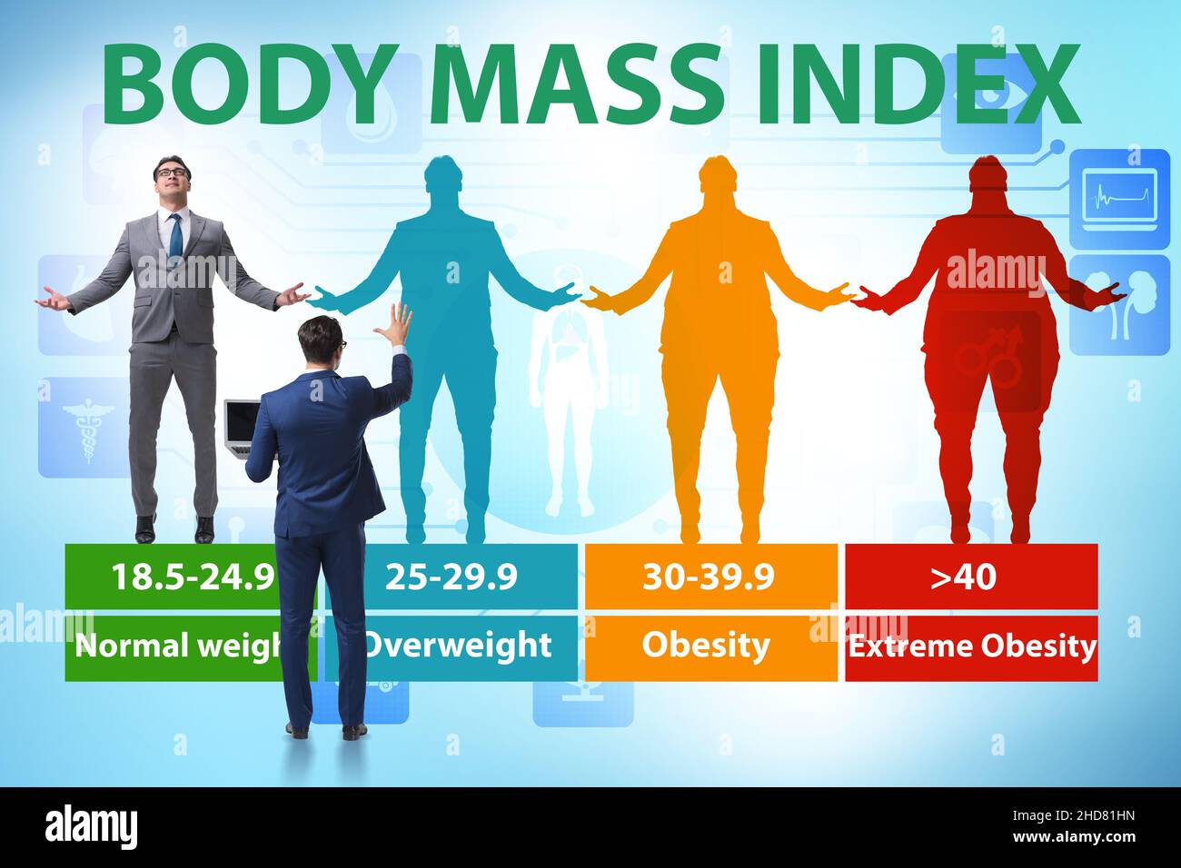 Concept of the BMI - body mass index Stock Photo - Alamy