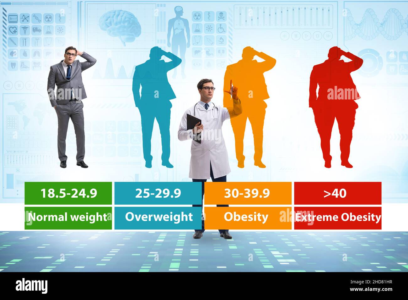 Body mass graph hi-res stock photography and images - Alamy