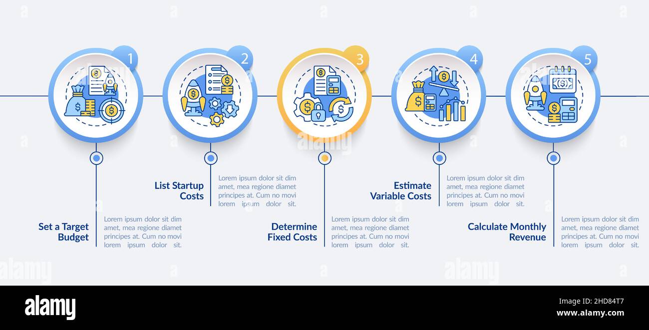 Startup budgeting circle infographic template Stock Vector Image & Art ...