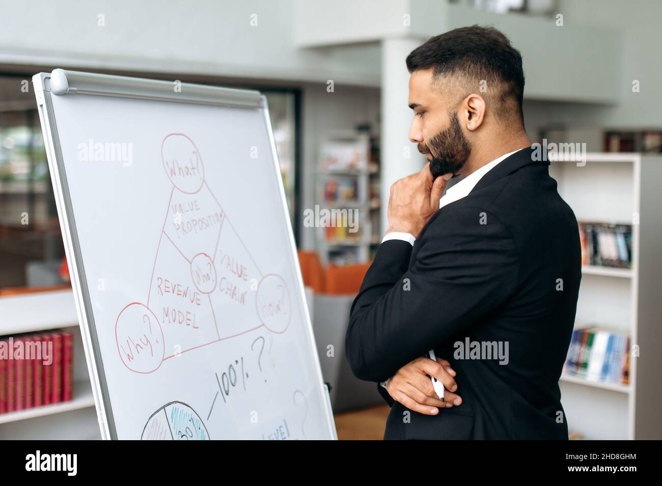 Successful serious smart influential Indian business man or top manager ...