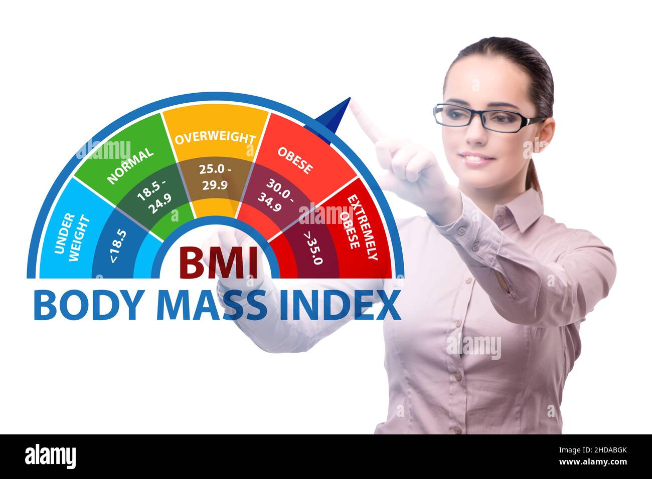 Body mass index obese woman Cut Out Stock Images & Pictures - Alamy
