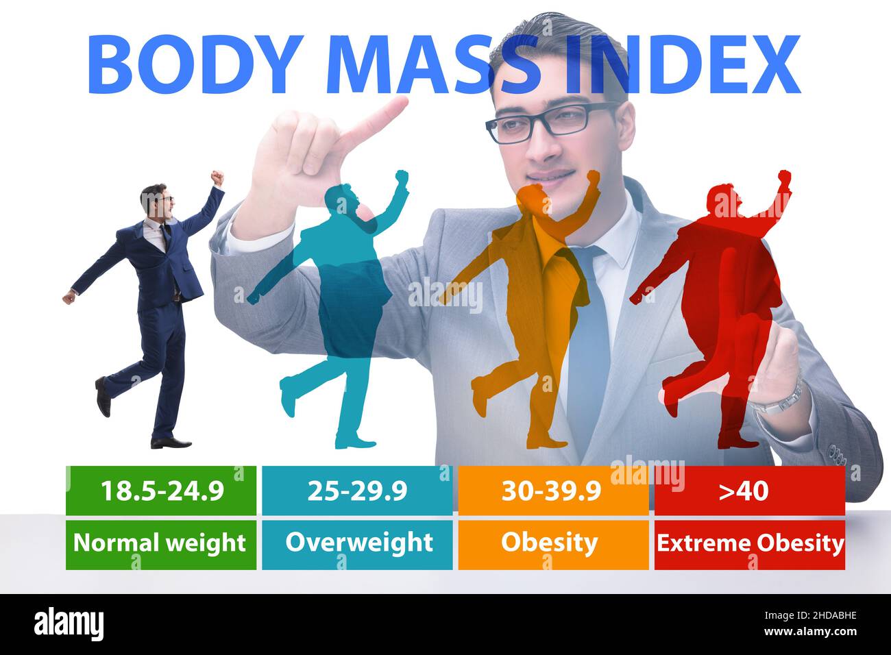 Concept of the BMI - body mass index Stock Photo - Alamy