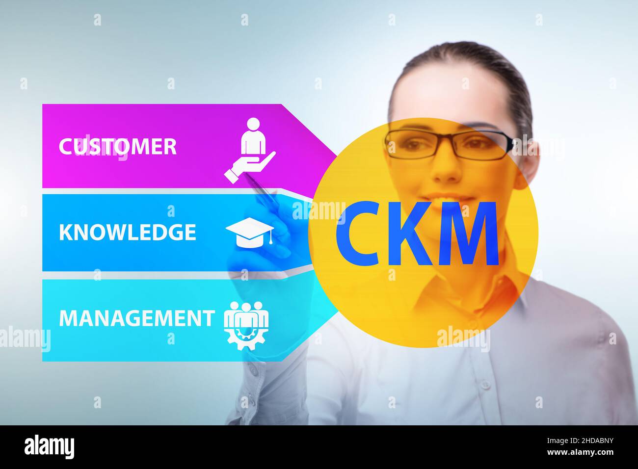 Customer knowledge management (CKM) marketing concept Stock Photo - Alamy