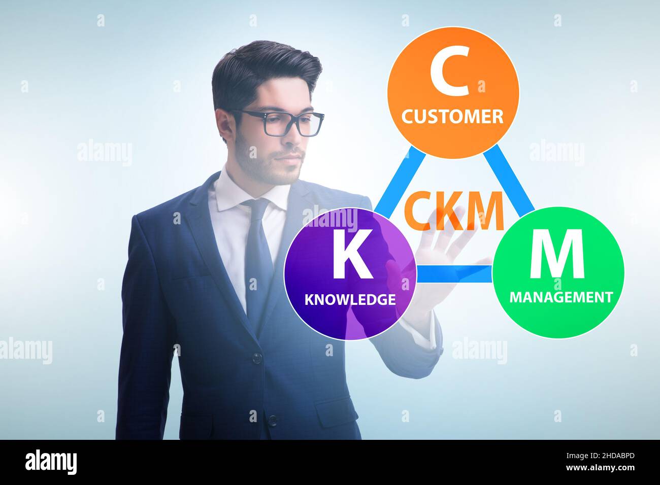 Customer knowledge management (CKM) marketing concept Stock Photo - Alamy