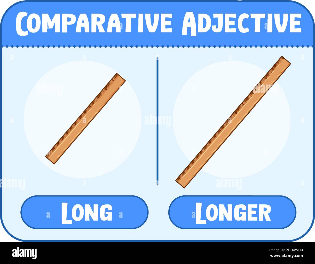 Comparative and Superlative Adjectives for word long illustration Stock ...