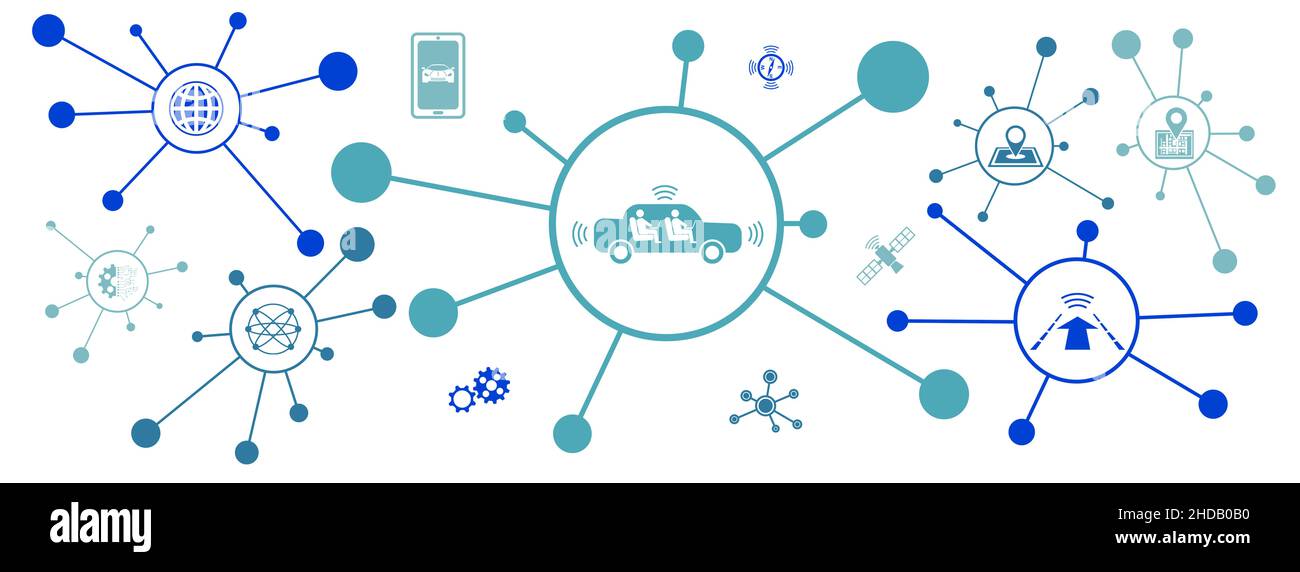 Concept of autonomous vehicle with connected icons Stock Photo - Alamy