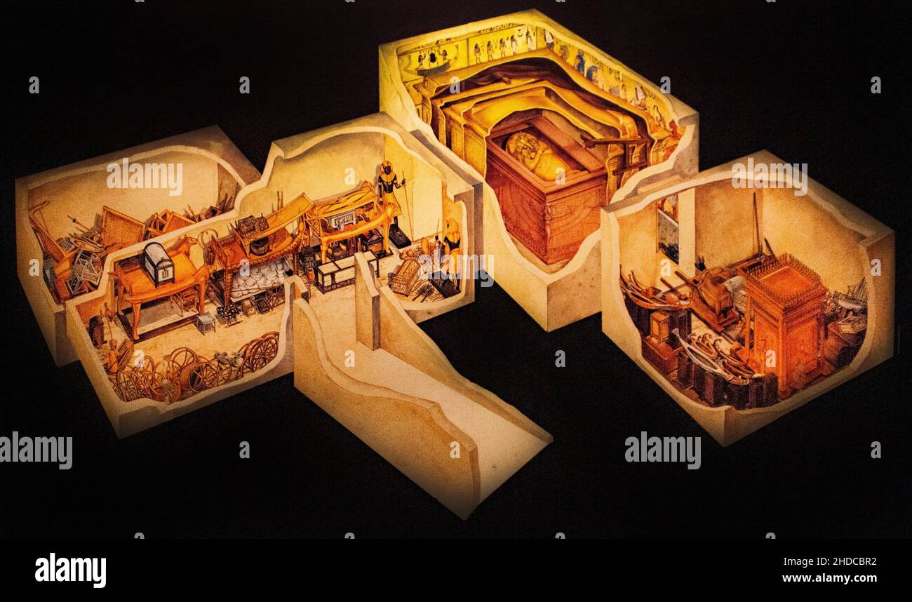 Plan of Tutankhamun's Tomb Rooms, Tutankhamun's Tomb Treasures, World ...