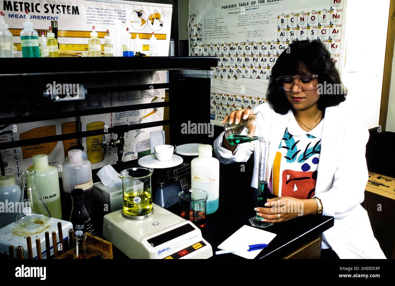 Periodic Table Poster High Resolution Stock Photography and Images - Alamy