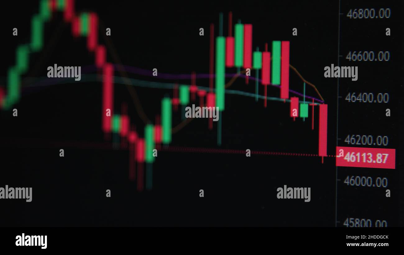 financial chart of fluctuating stocks Stock Photo - Alamy