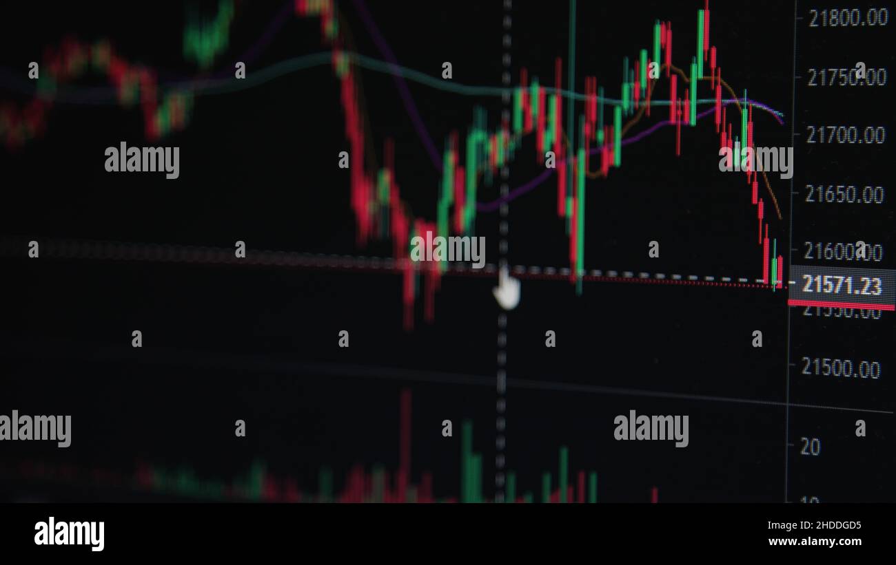 financial chart of fluctuating stocks Stock Photo - Alamy
