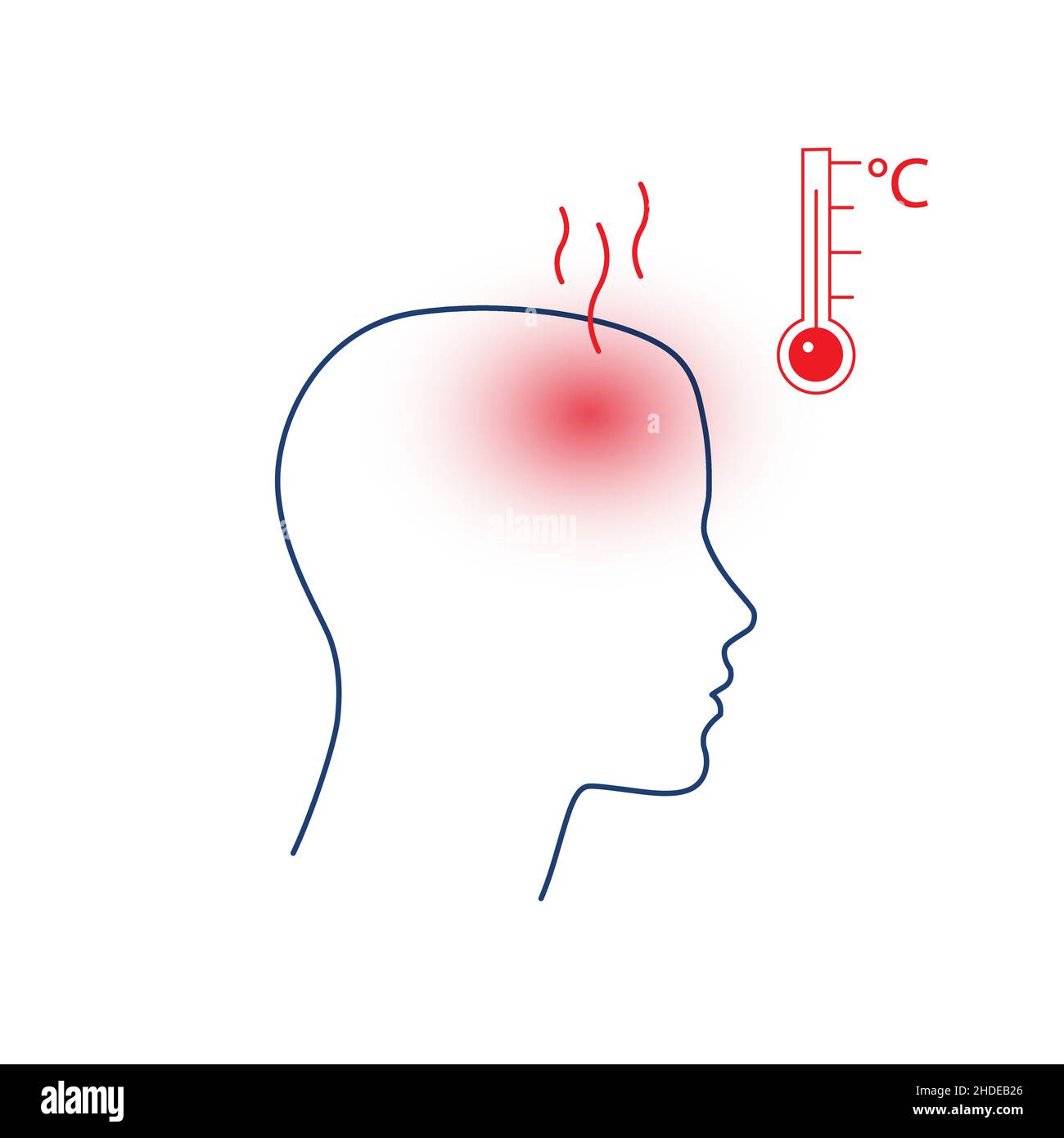 Fever flat icon. High quality outline symbol of illness and injury for ...