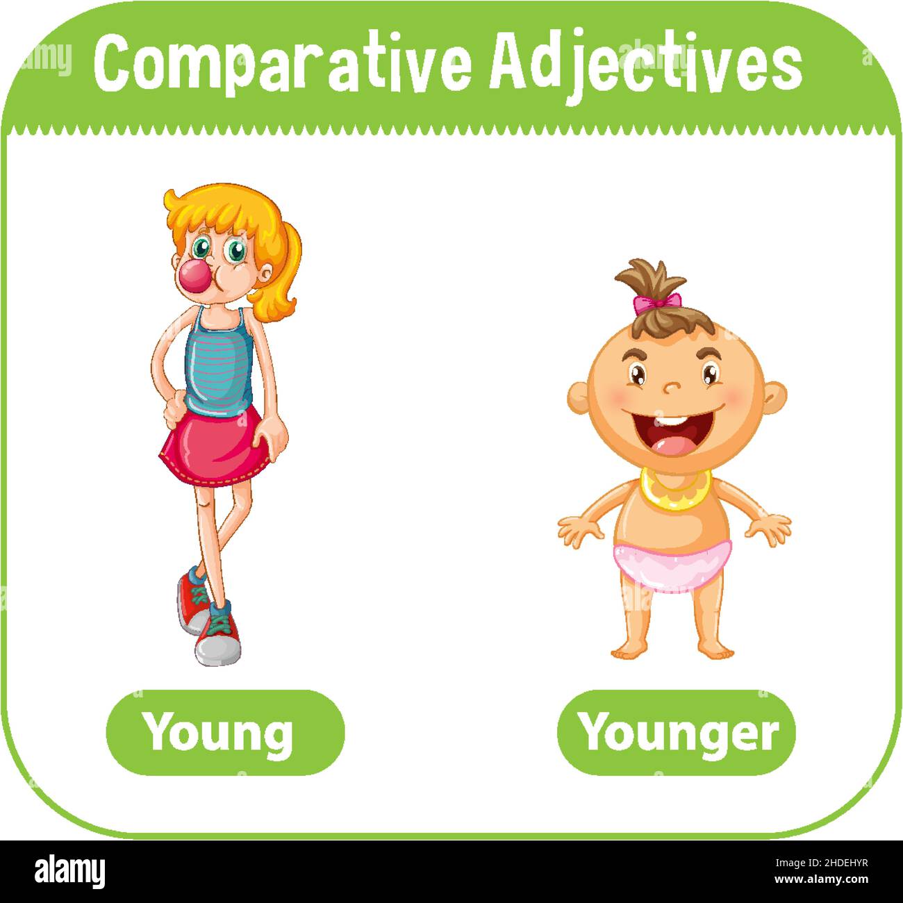 Comparative Adjectives for word young illustration Stock Vector Image ...