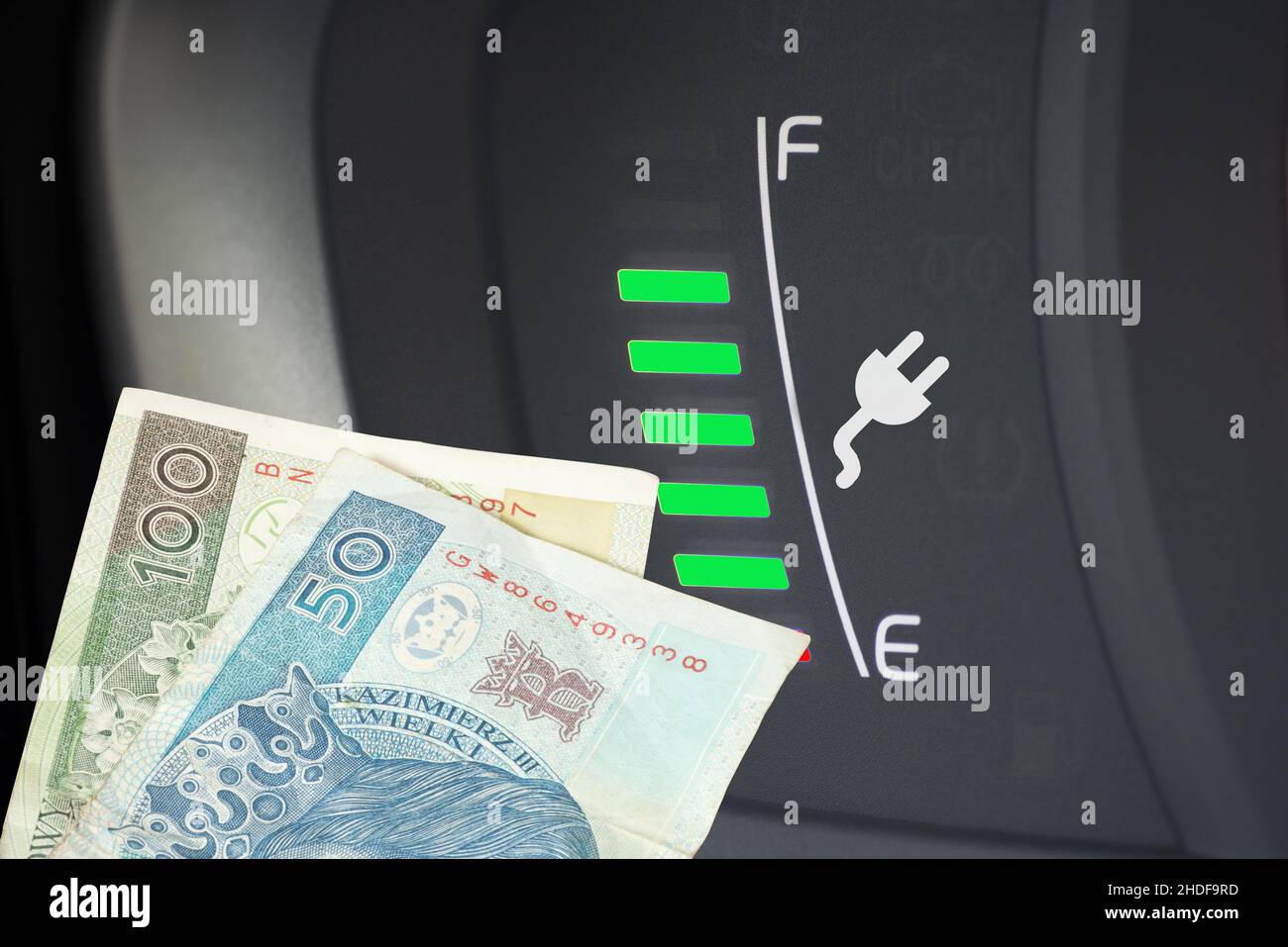 polish zloty, electric vehicle, ladekosten, polish zloties, electric ...