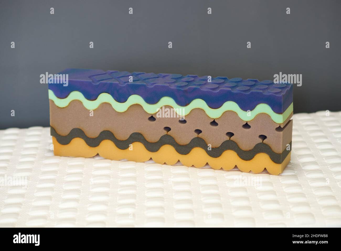 mattress, cross section, foam, cross sections, foams Stock Photo - Alamy