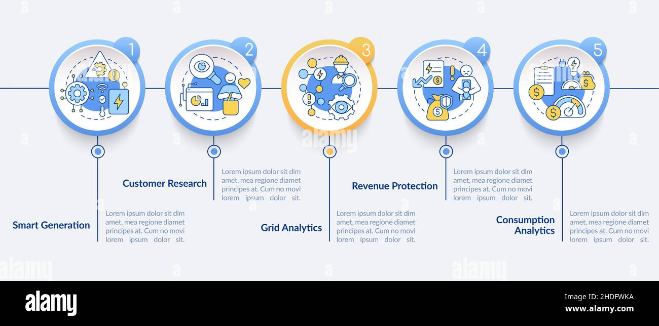 Possibilities of smart grid circle infographic template Stock Vector ...
