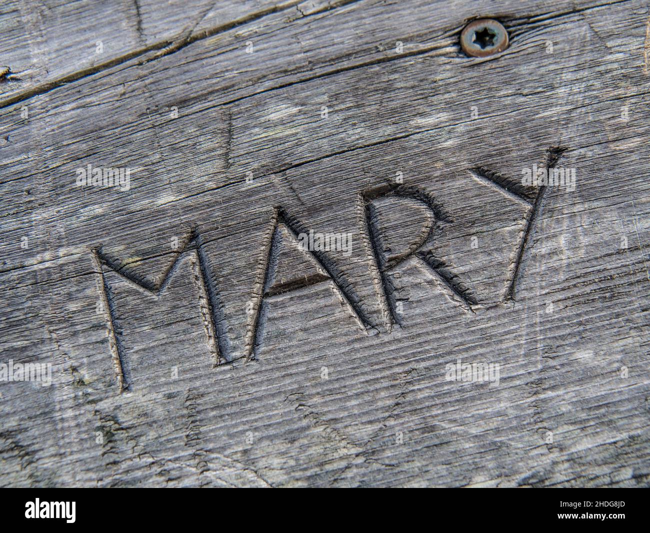 first name, first names Stock Photo - Alamy