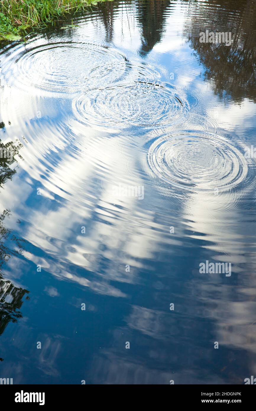 Water surfaces waves ripples hi-res stock photography and images - Alamy