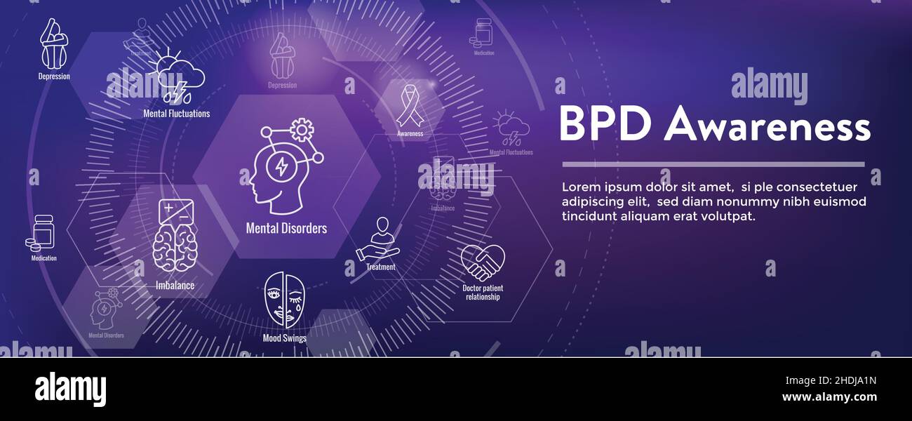 BPD - Borderline Personality Disorder icon set and web header ...