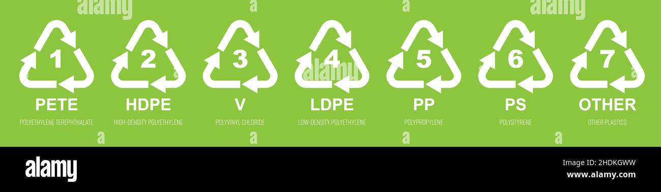 Set of 7 Plastic Recycling Symbols Stock Vector Image & Art - Alamy