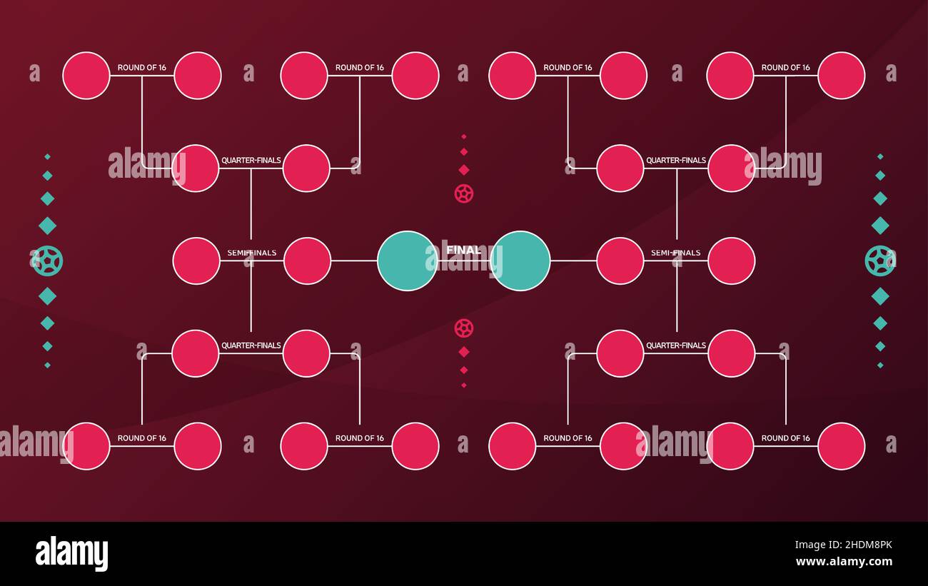 Football 2022 playoff match schedule. Tournament bracket. Football ...