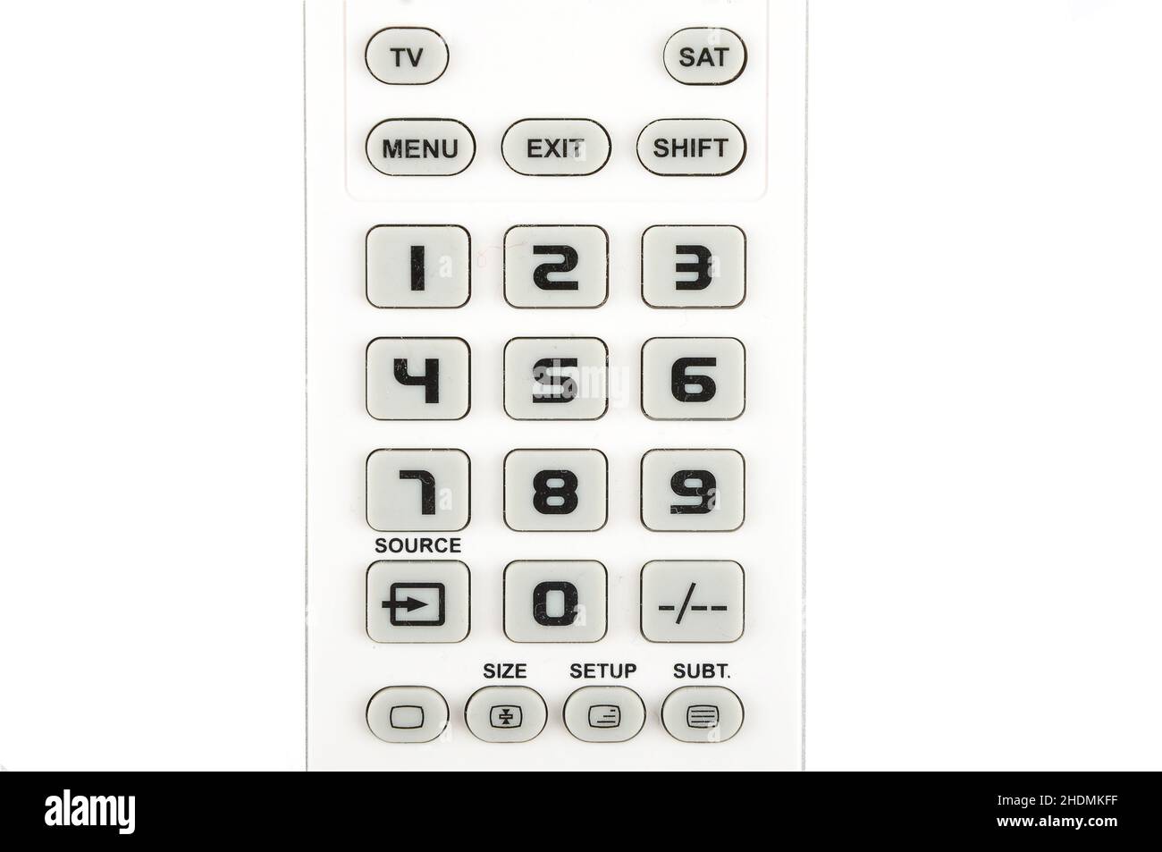 remote control, menu, remote controls, menus Stock Photo - Alamy