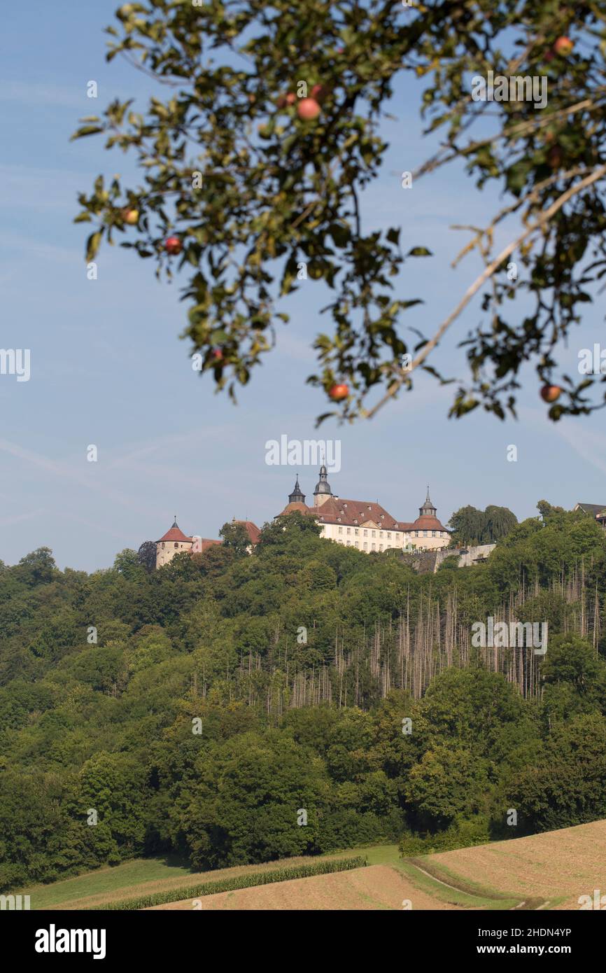 Hohenlohe langenburg hi-res stock photography and images - Alamy