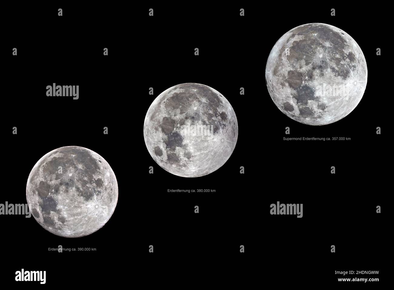 full moon, super moon, full moons Stock Photo - Alamy