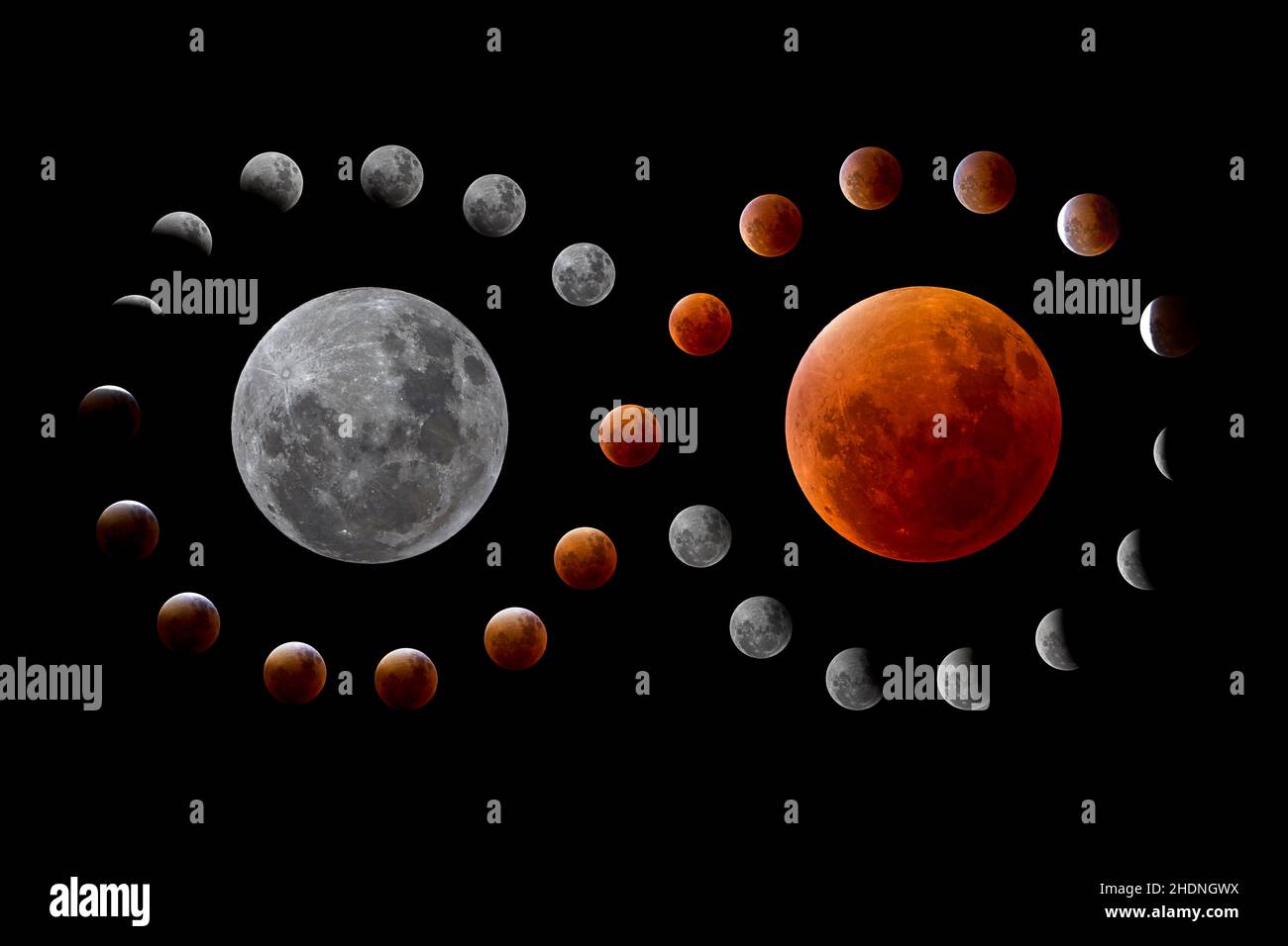 lunar eclipse, lunar phase, Blood moon, lunar eclipses, lunar phases ...