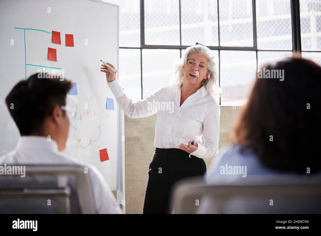 presentation, working conference, whiteboard, presentations, working ...