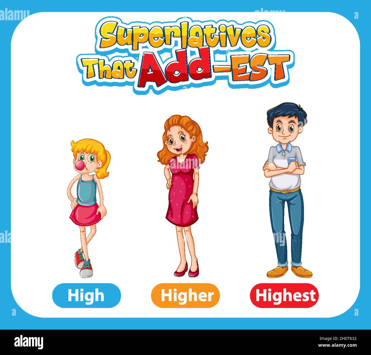 Superlatives Adjectives for word high illustration Stock Vector Image ...