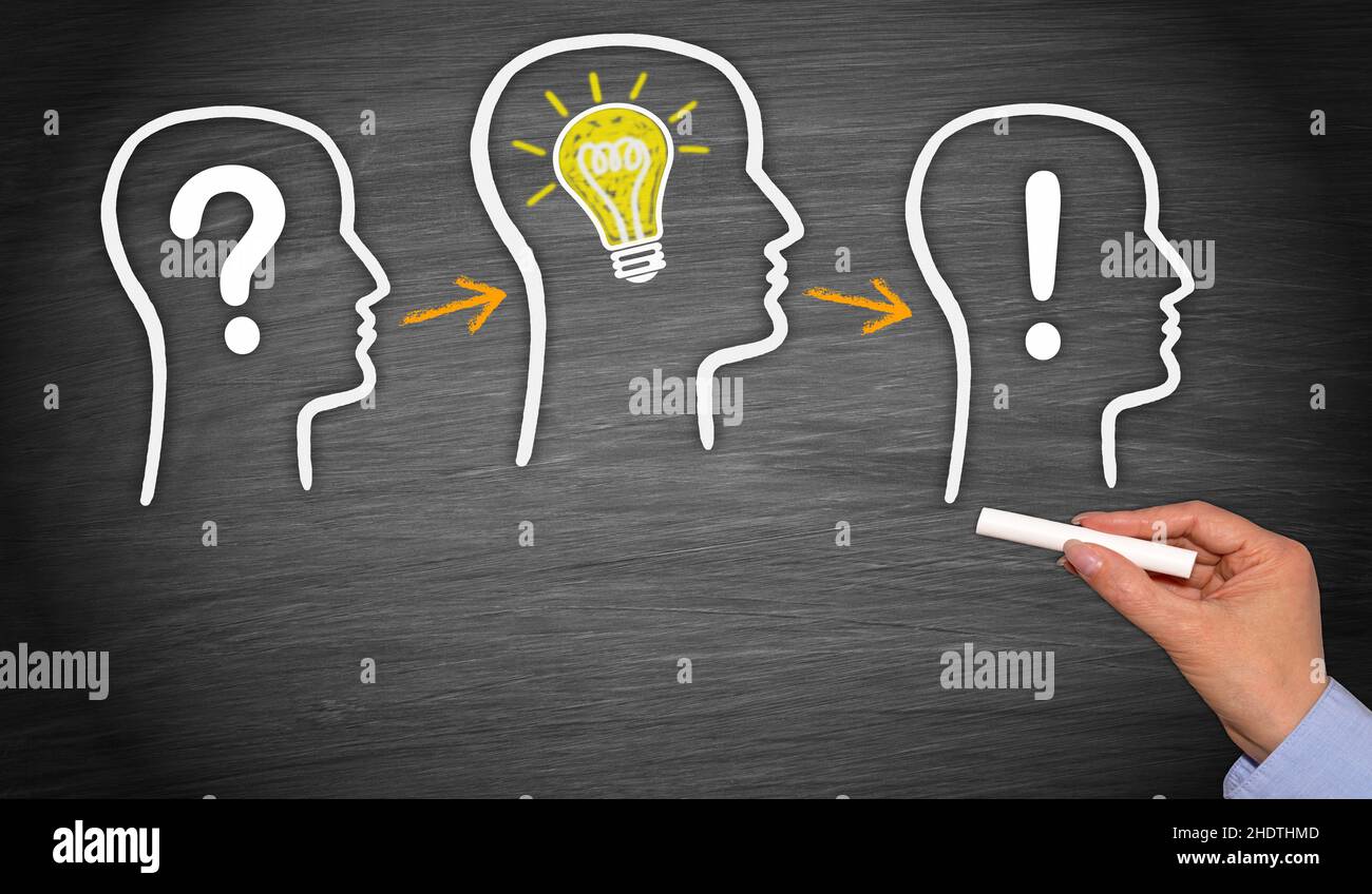 advice, solution, troubleshooting, advices, feedback, result, solutions ...