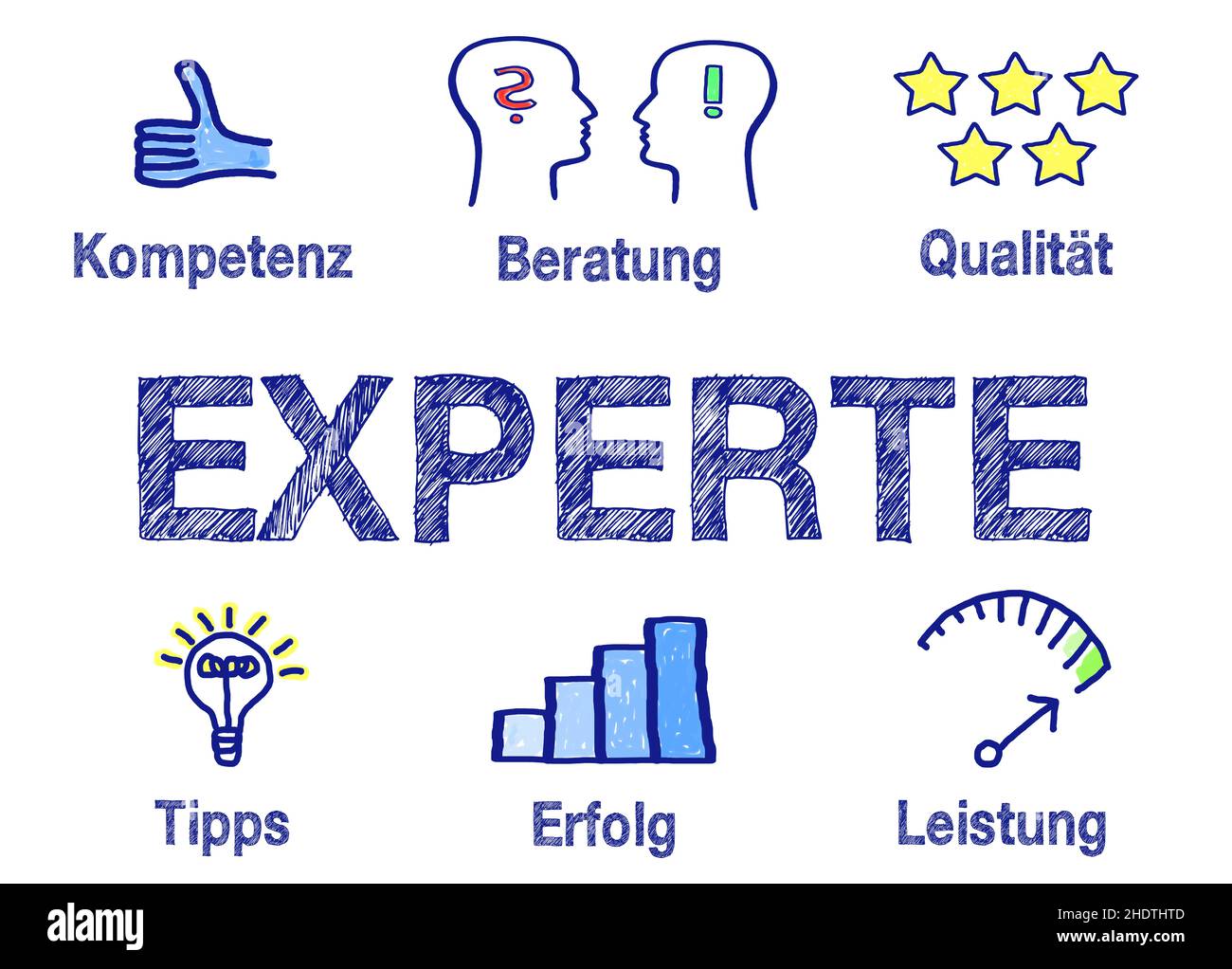 Competences Cut Out Stock Images & Pictures - Alamy