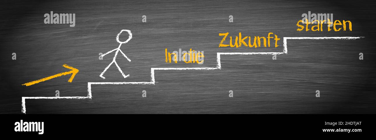 future, perspective, decisions, aspiration, aspirations, looking ...