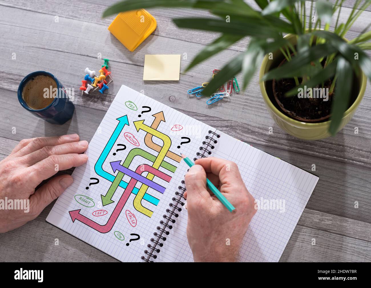 Decision concept drawn on a notepad placed on a desk Stock Photo - Alamy