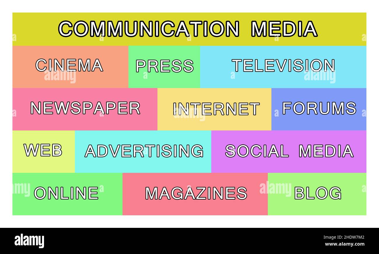 Words of communication media concept Stock Photo - Alamy
