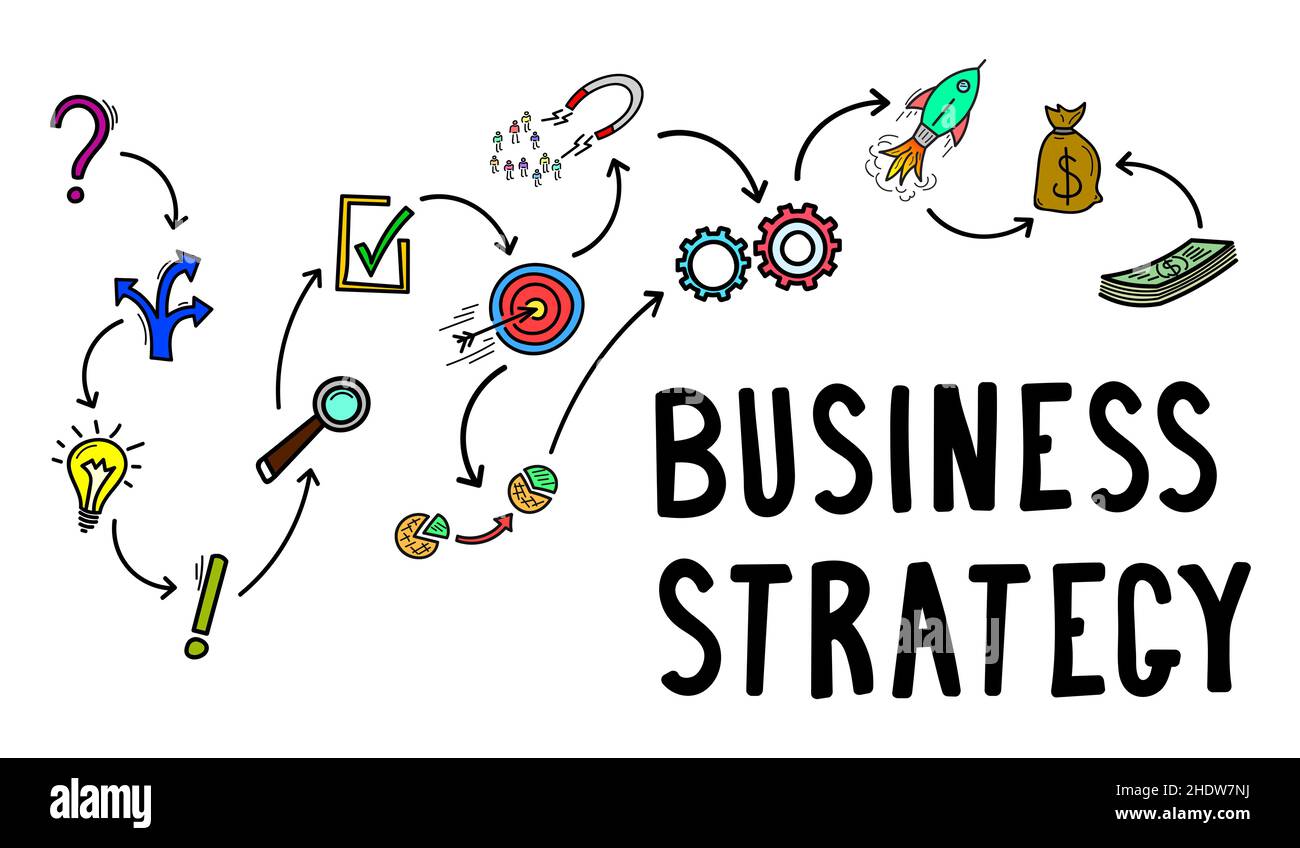 Illustration of a business strategy concept Stock Photo - Alamy