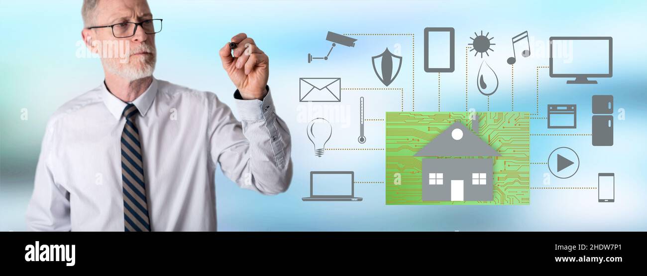 Home automation concept drawn by a businessman Stock Photo - Alamy