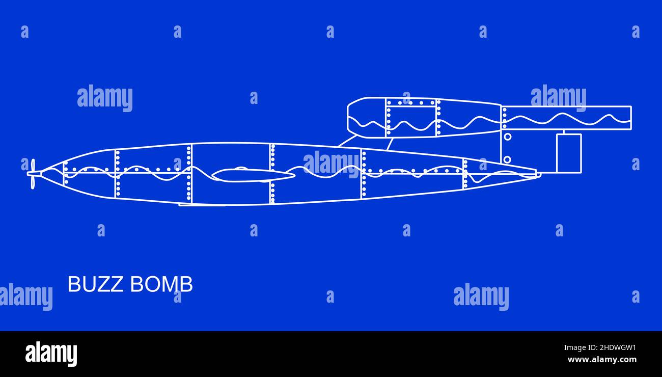 A typical World War 2 V1 Doodlebug cruise missile type bomb called the ...