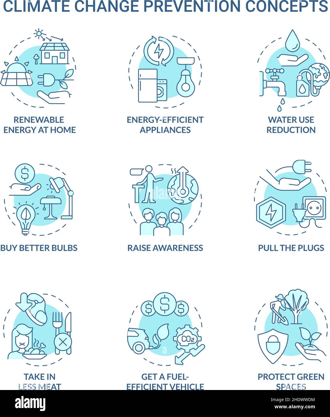 Climate change prevention turquoise concept icons set Stock Vector ...