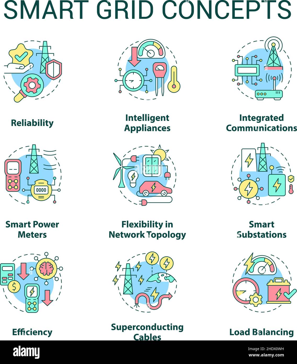Smart grid concept icons set Stock Vector Image & Art - Alamy