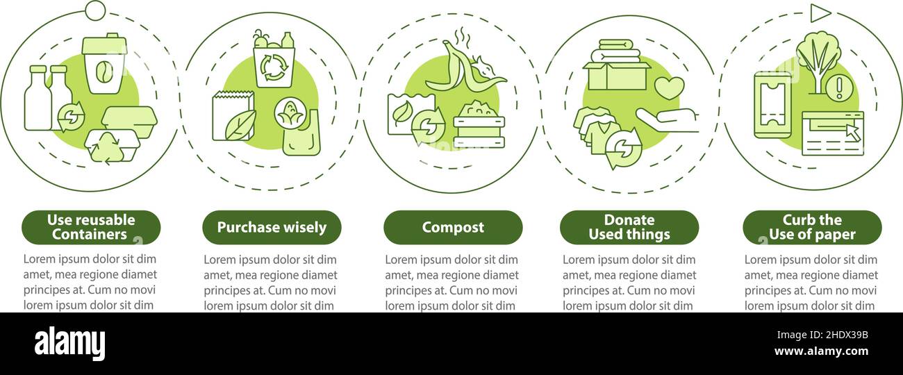 How to minimize waste green circle infographic template Stock Vector ...