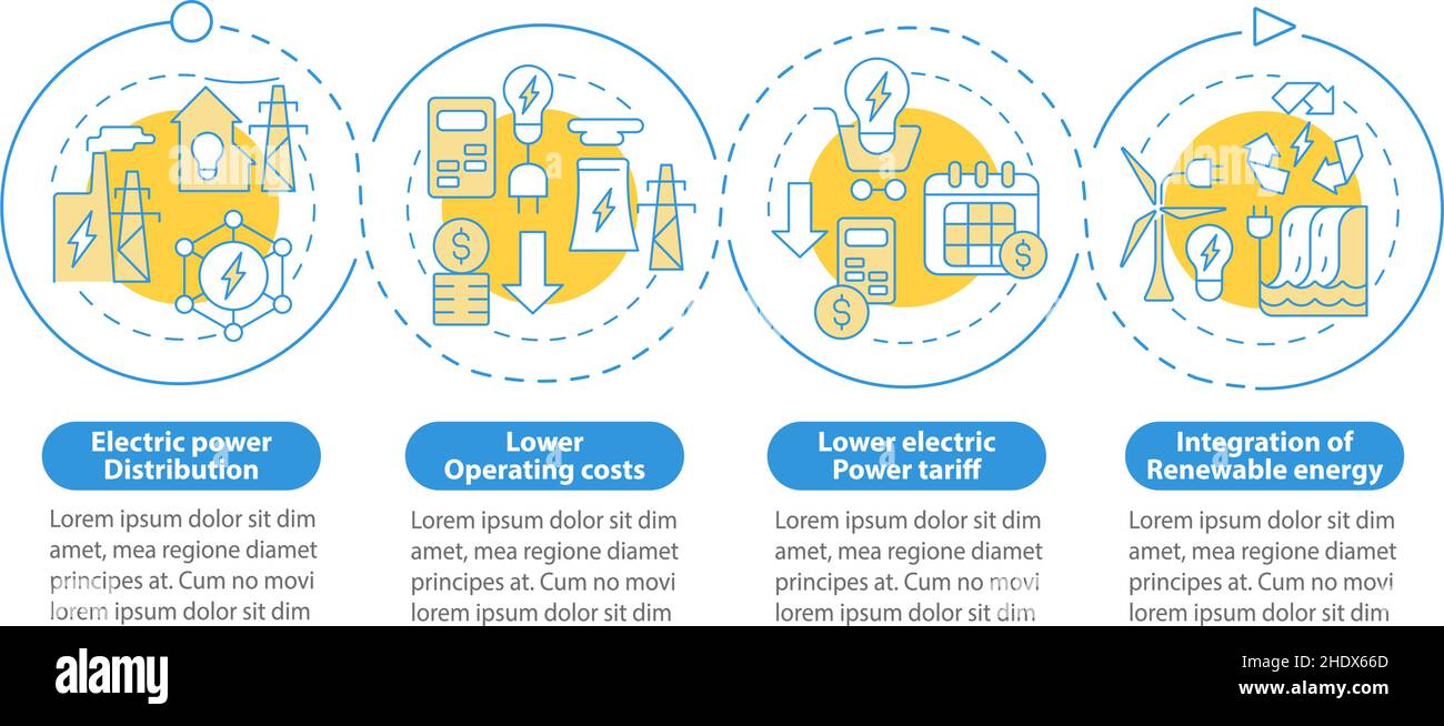 Smart grid characteristics blue circle infographic template Stock ...