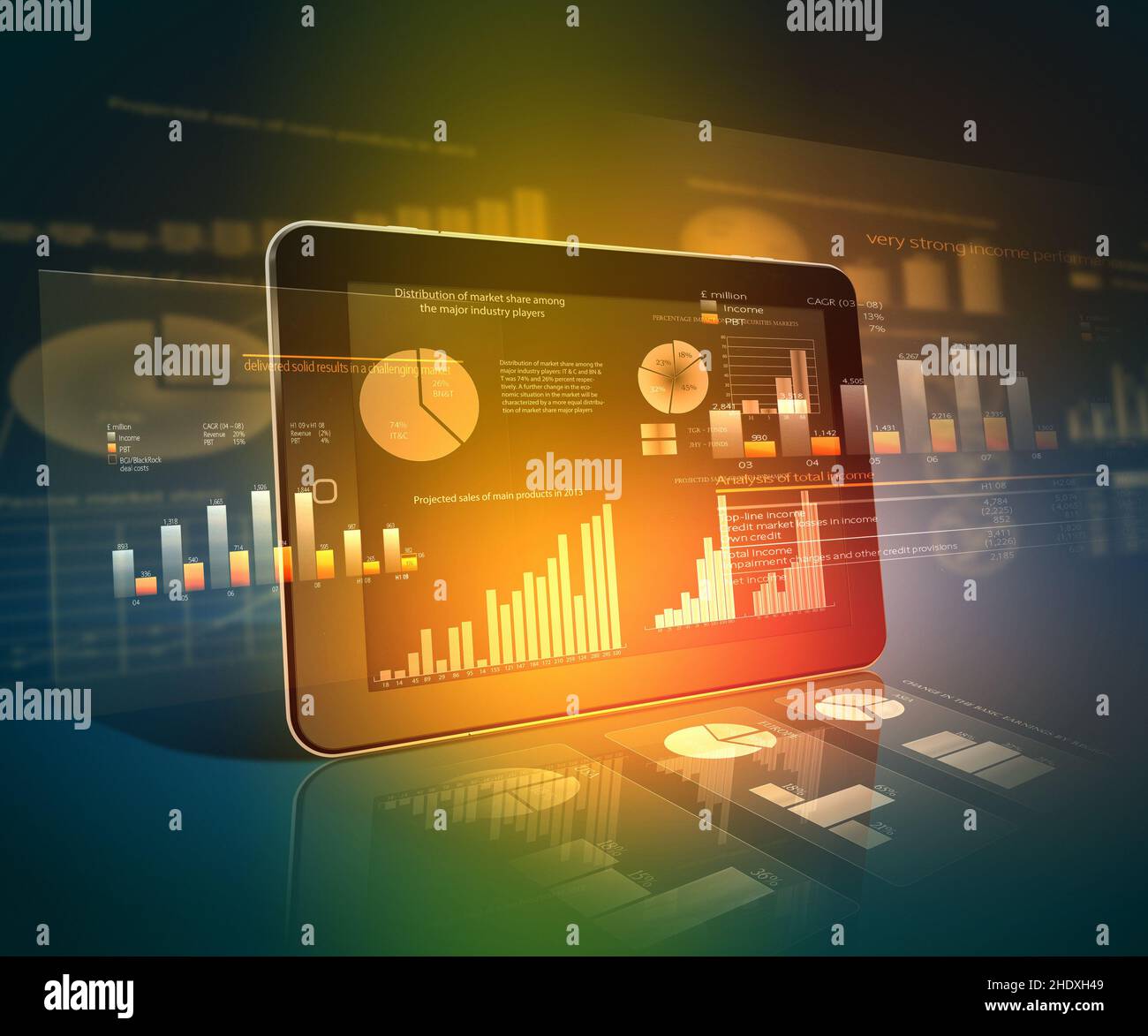 competition & rivalry, data, economy, competition & rivalries ...
