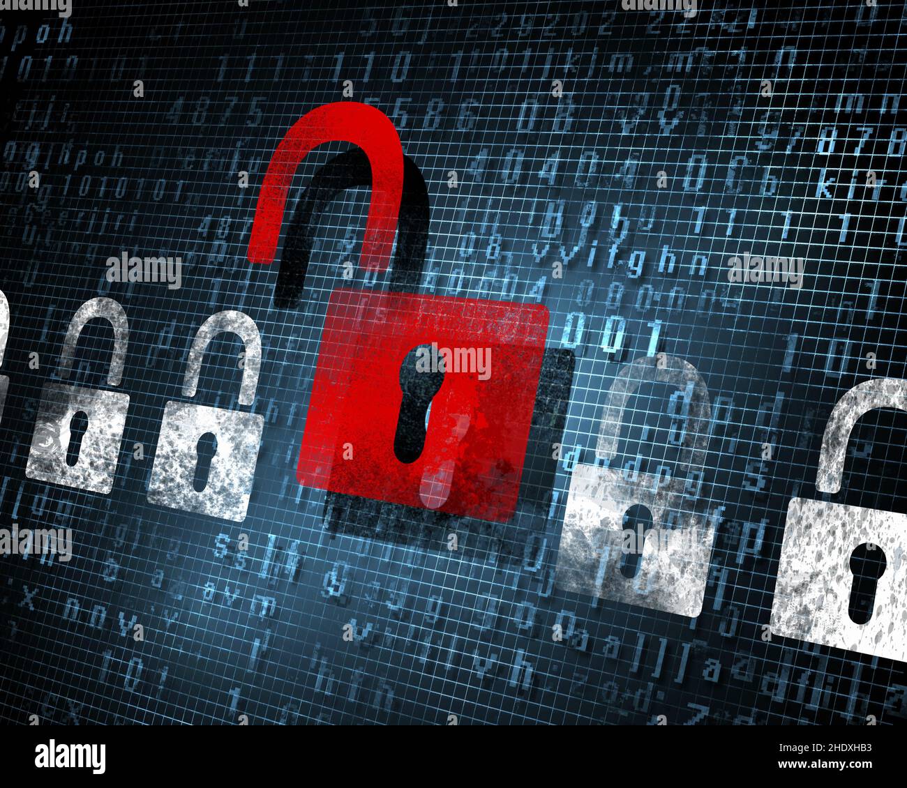 data security, password, encryption, data securities, integrity ...