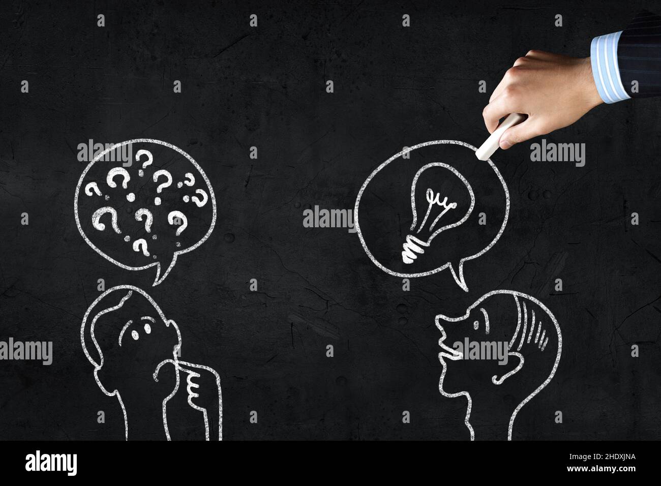 communication, solution, faq, communications, feedback, result ...