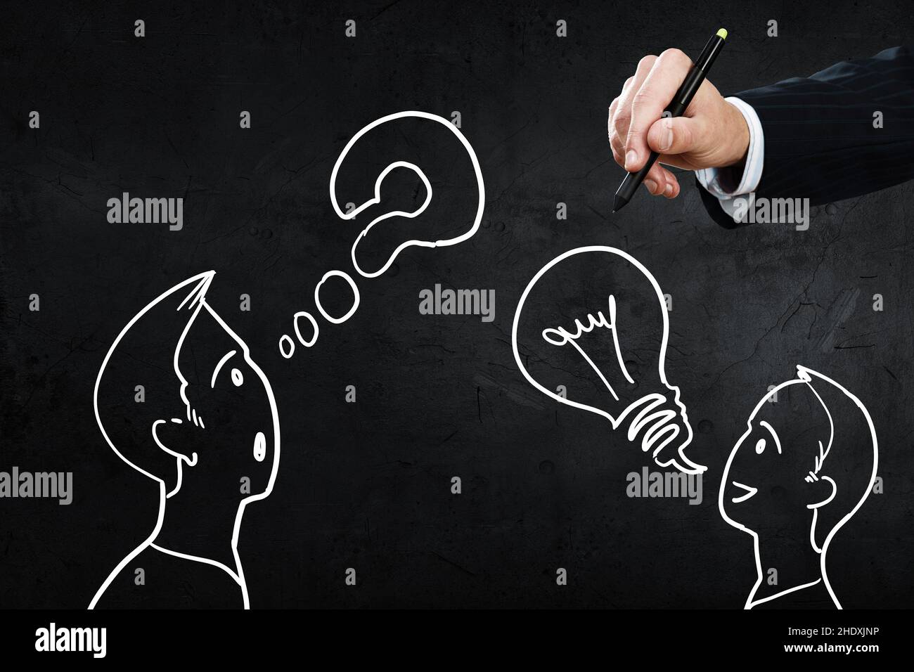 ideas, solution, brainstorming, idea, feedback, result, solutions Stock ...