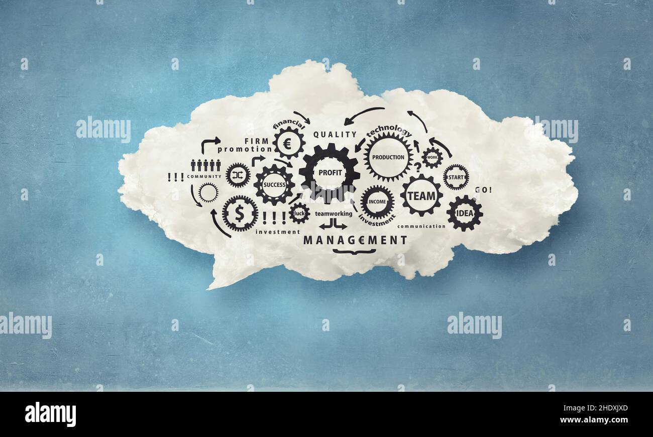 gear , management, graphic, gears, managements Stock Photo - Alamy
