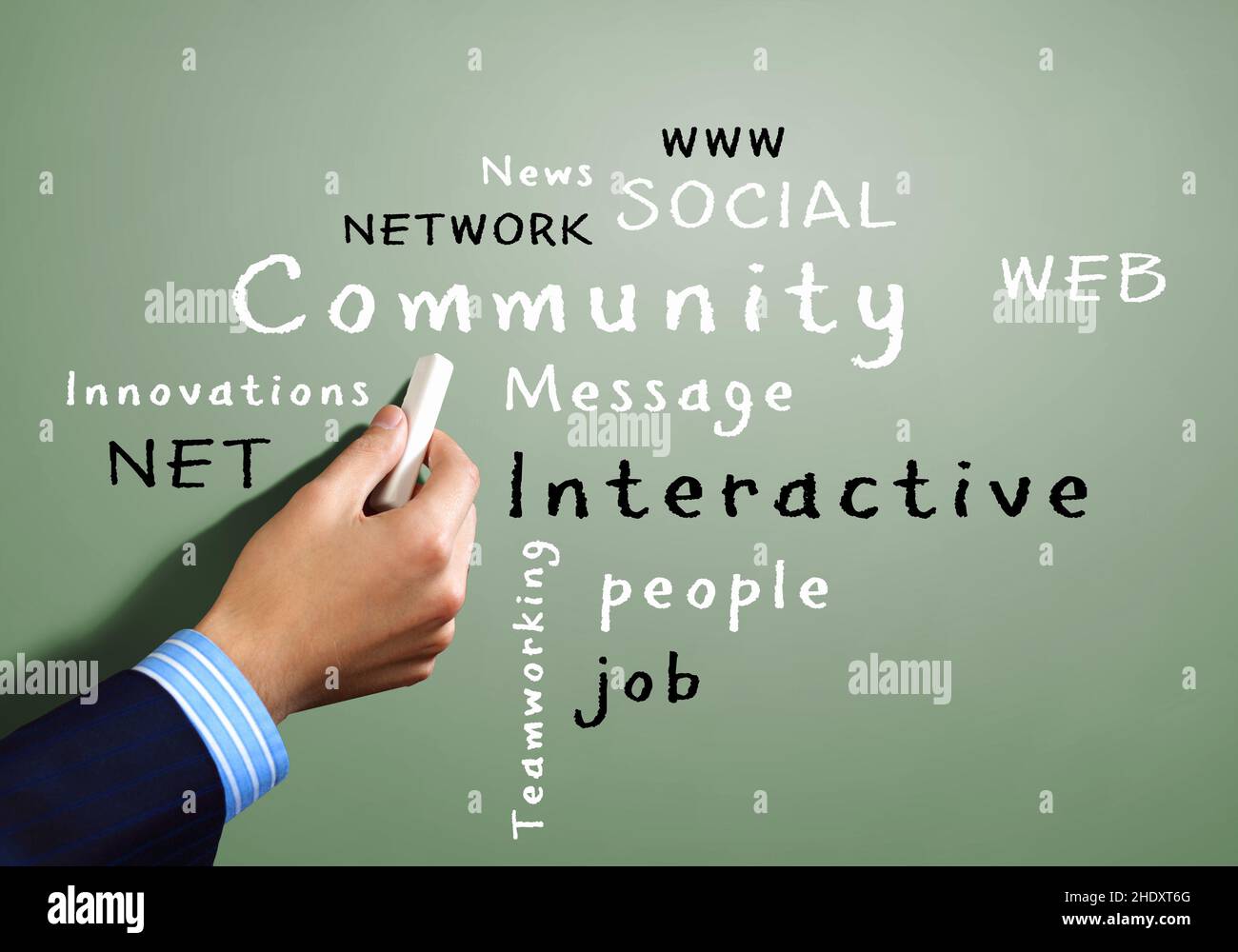 mobile communication, internet, social network, Word Cloud, mobile ...